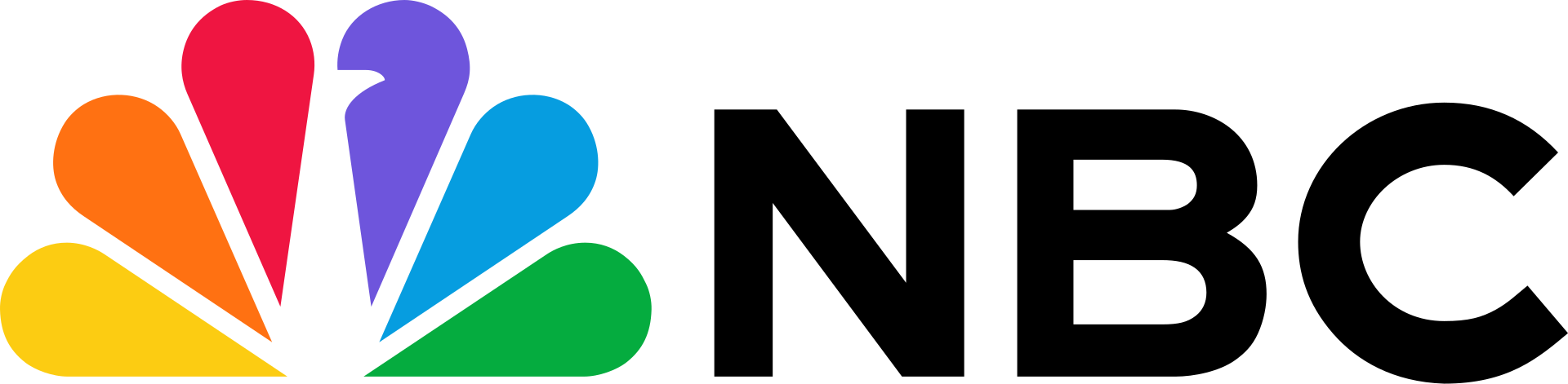 AI-Powered Group Rideshare | Fetii